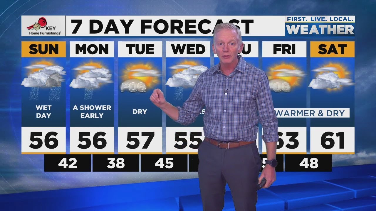 Sunday morning FOX 12 weather forecast - YouTube