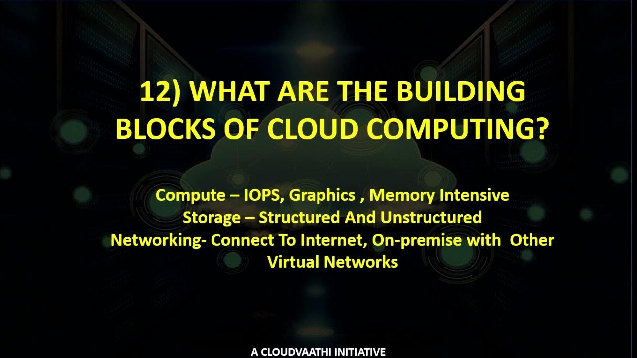 12 Building blocks of cloud computing - YouTube