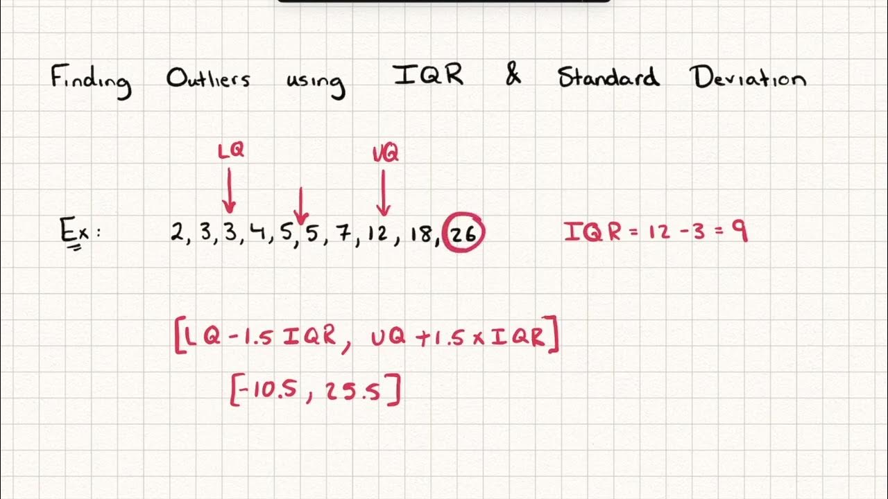 Using IQR & Standard Deviation to Find Outliers (Working with Data 8) | A-Level Maths - YouTube