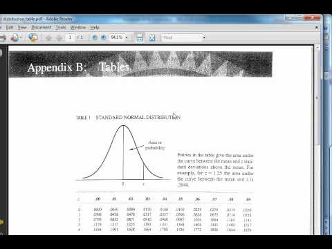 Hypothesis testing (goodness of fit test of normality) - YouTube