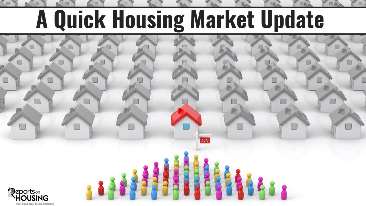 A Quick Housing Market Update - YouTube