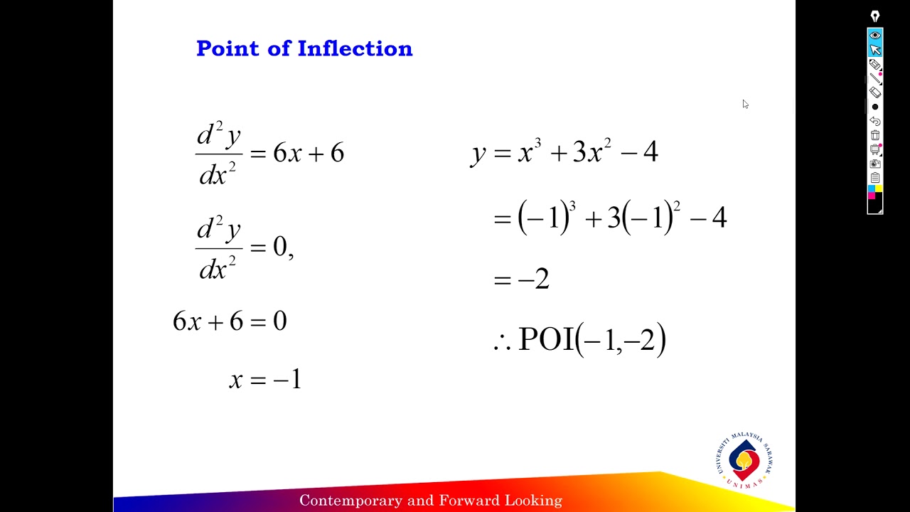 VIDEO 11 CUBIC FUNCTIONS PART A - YouTube