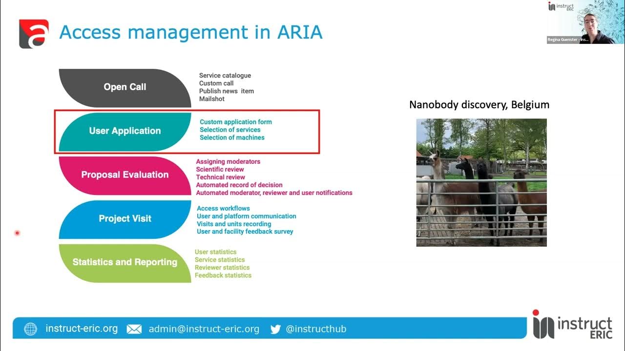 Managing remote user access using ARIA - YouTube