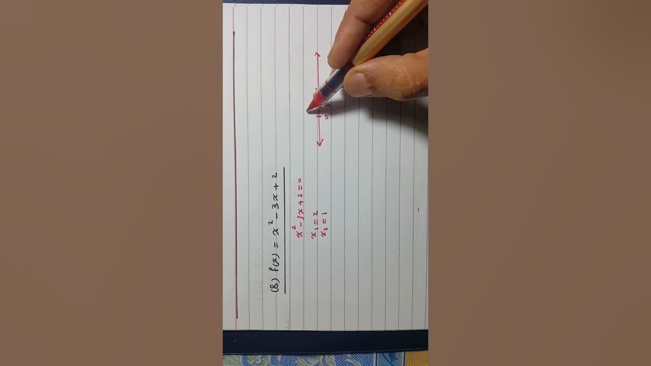 Algebra rev Part4 The Sign of function - YouTube