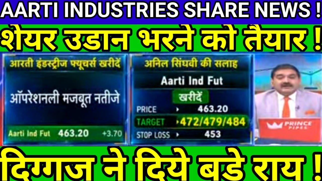 AARTI INDUSTRIES LTD SHARE LATEST NEWS TODAY @S B STOCK NEWS - YouTube