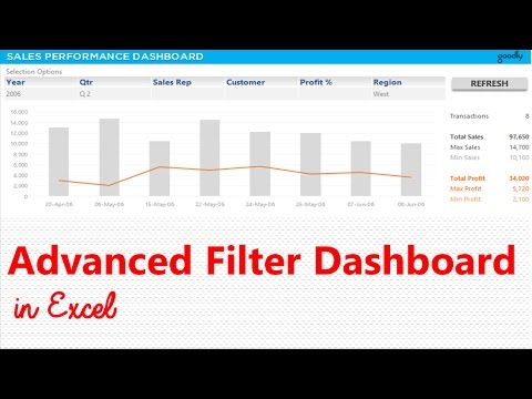 Advanced Filter Dashboard in Excel - YouTube