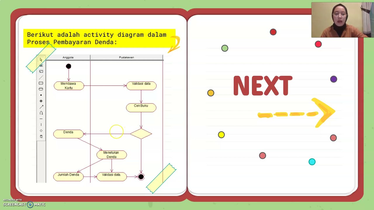 Studi Kasus Sistem Informasi Manajemen Perpustakaan - UML Diagram - YouTube