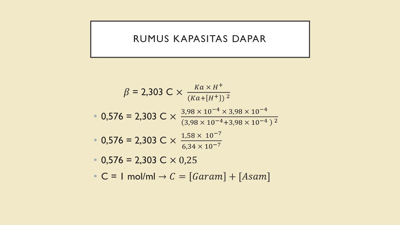 FARMASI FISIKA : Perhitungan Kapasitas Dapar - YouTube