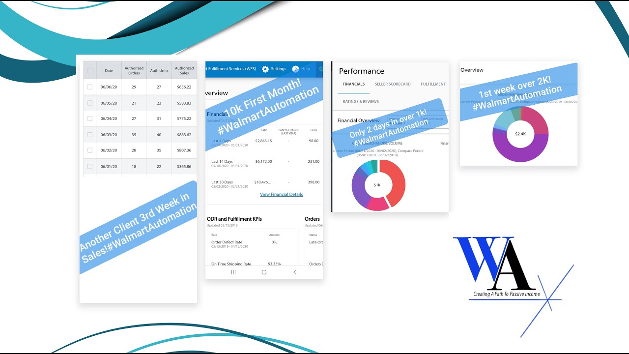 WALMART AUTOMATION - YouTube