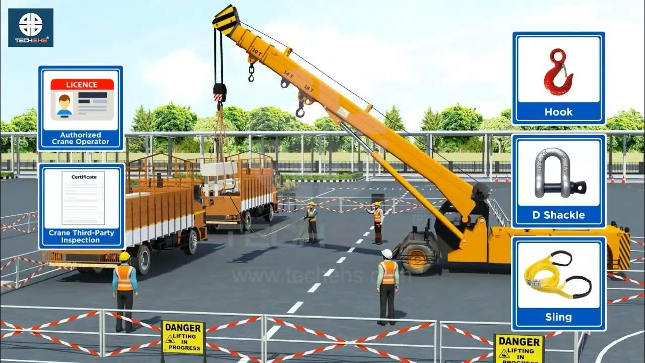 Manual & Material handling Safety Tips | Animated Safety Videos | TECH ...