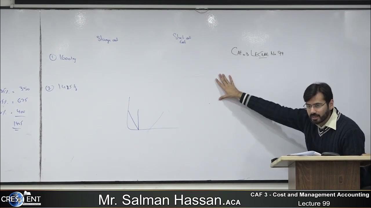 CAF-3-Sir-Salman-Hassan-Lecture-99 - YouTube