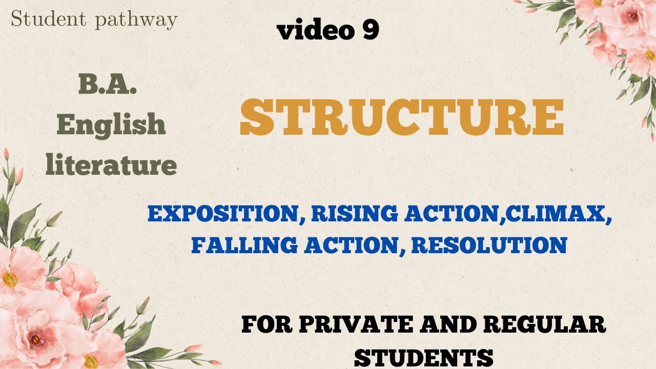 B.A. English Literature | Structure of drama | Literary terms | - YouTube