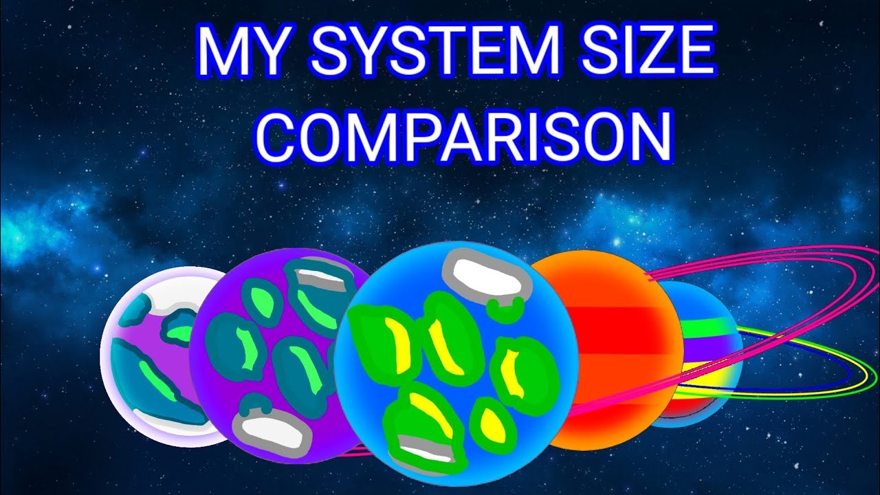 my system size comparison (nostalgia 2022 edition) - YouTube