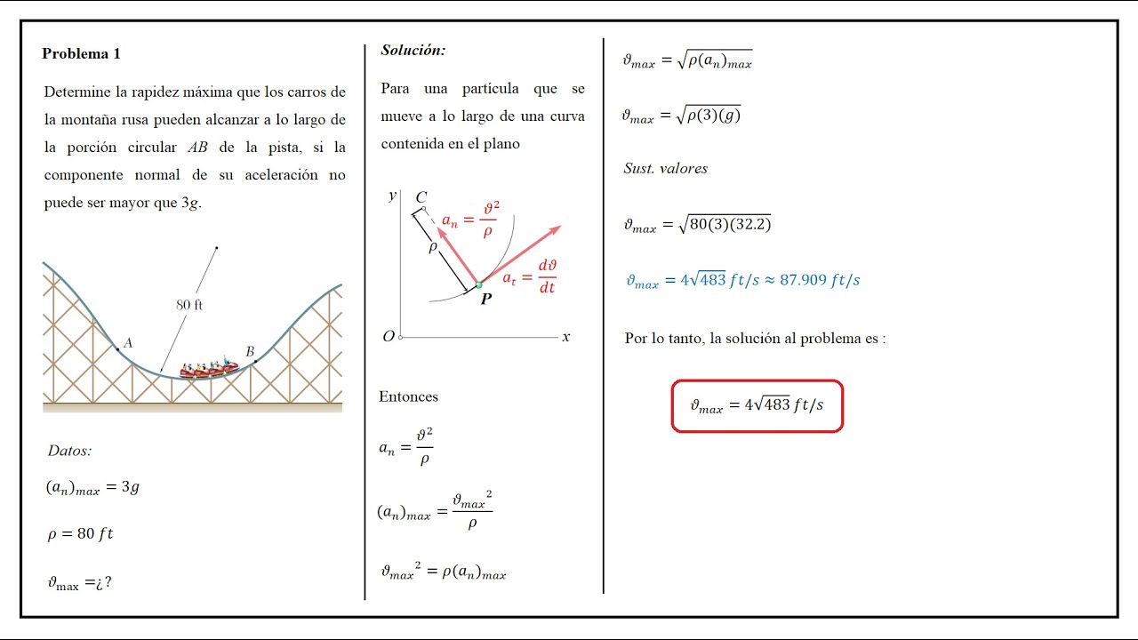 Dinámica | Componentes normal y tangencial de la aceleración, ejemplo 1 ...