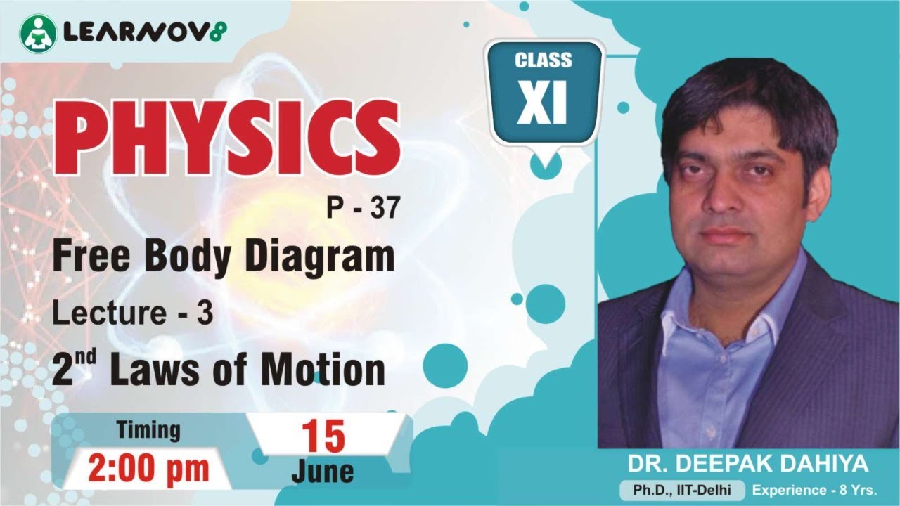 Class XI Physics LIVE @2:00 PM | Free Body Diagram LECTURE-3 2nd Laws ...