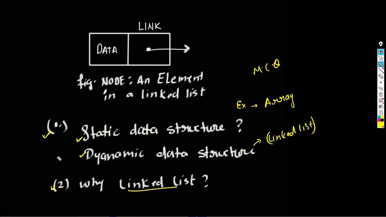 Array Vs Link list || Data structure Lecture 2.1 - YouTube