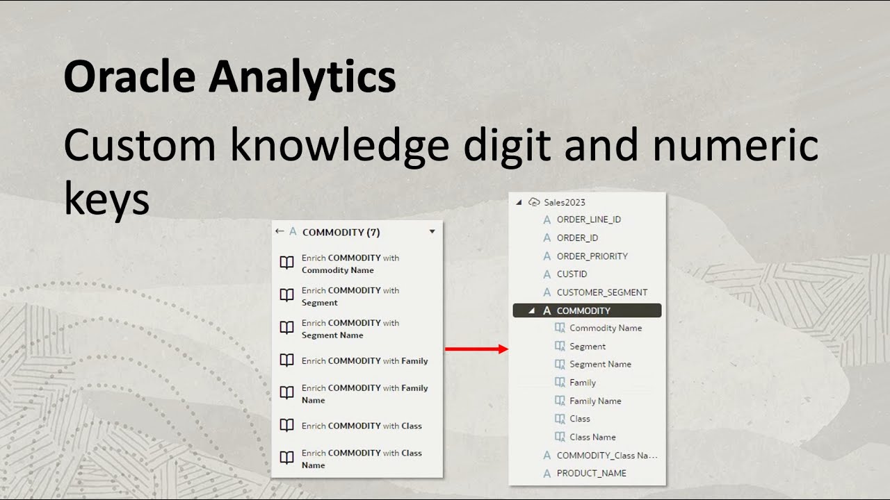 Custom knowledge digit and numeric keys in Oracle Analytics - YouTube