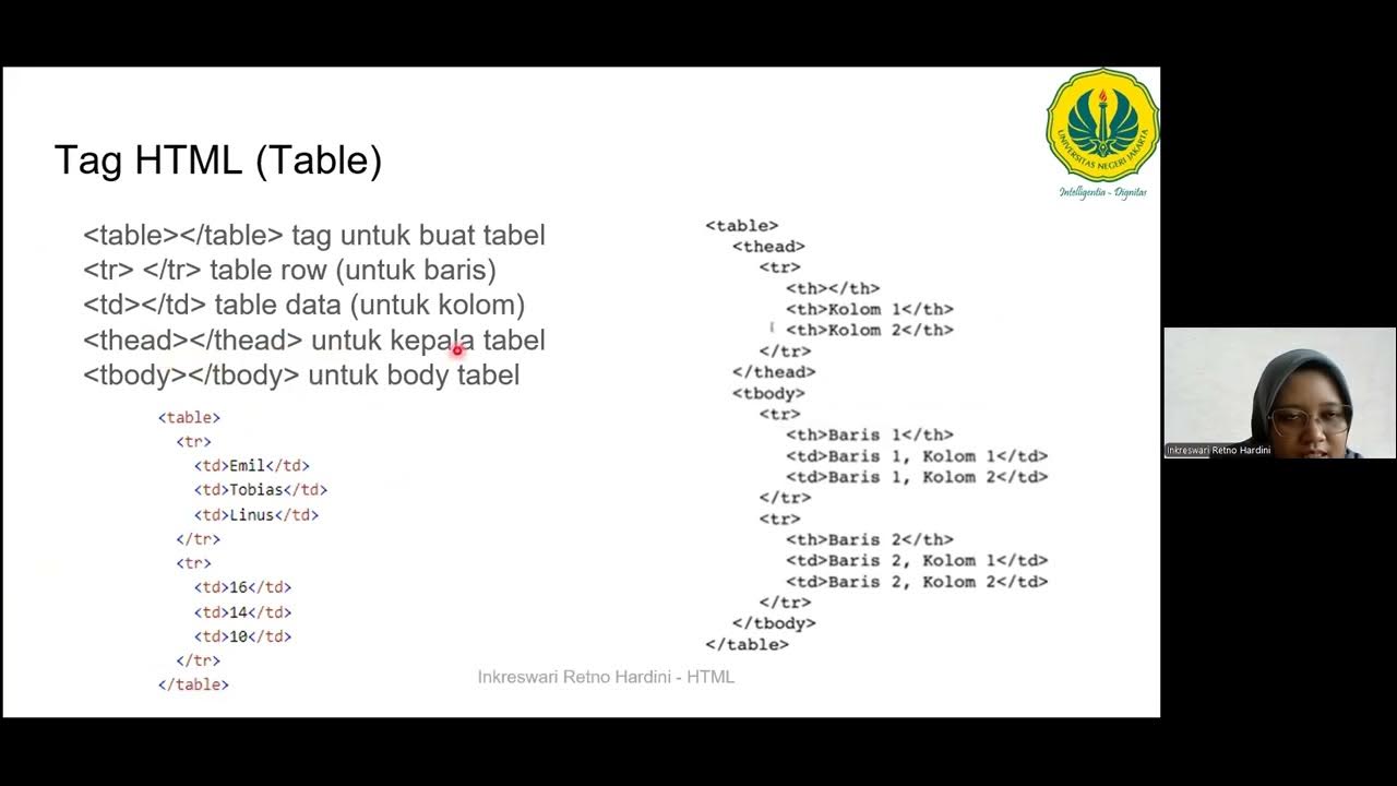 Web Development - Pertemuan 3 - YouTube