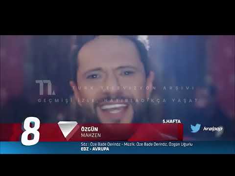 Kral Pop Radyo - Top 20 Listesi - (11-18 Temmuz 2020) - FHD