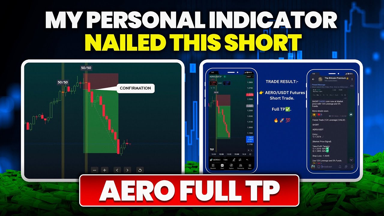 My Personal Indicator Nailed This Short! AERO/USDT Full TP - YouTube