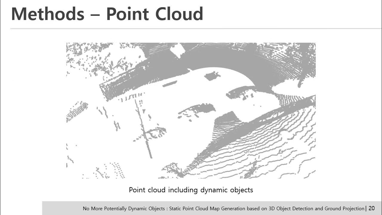 No More Potentially Dynamic Objects Static Point Cloud Map Generation - YouTube