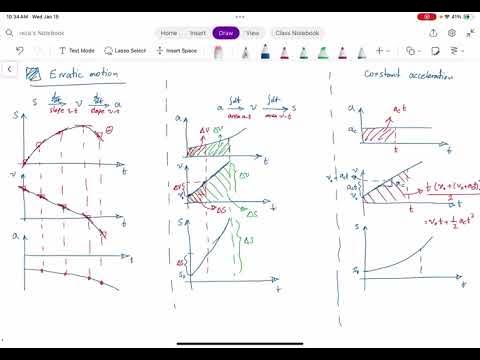 Dynamics - Erratic motion - YouTube