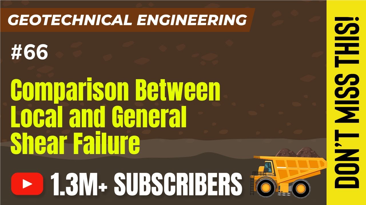 Comparison between Local and General Shear Failure - Bearing Capacity ...