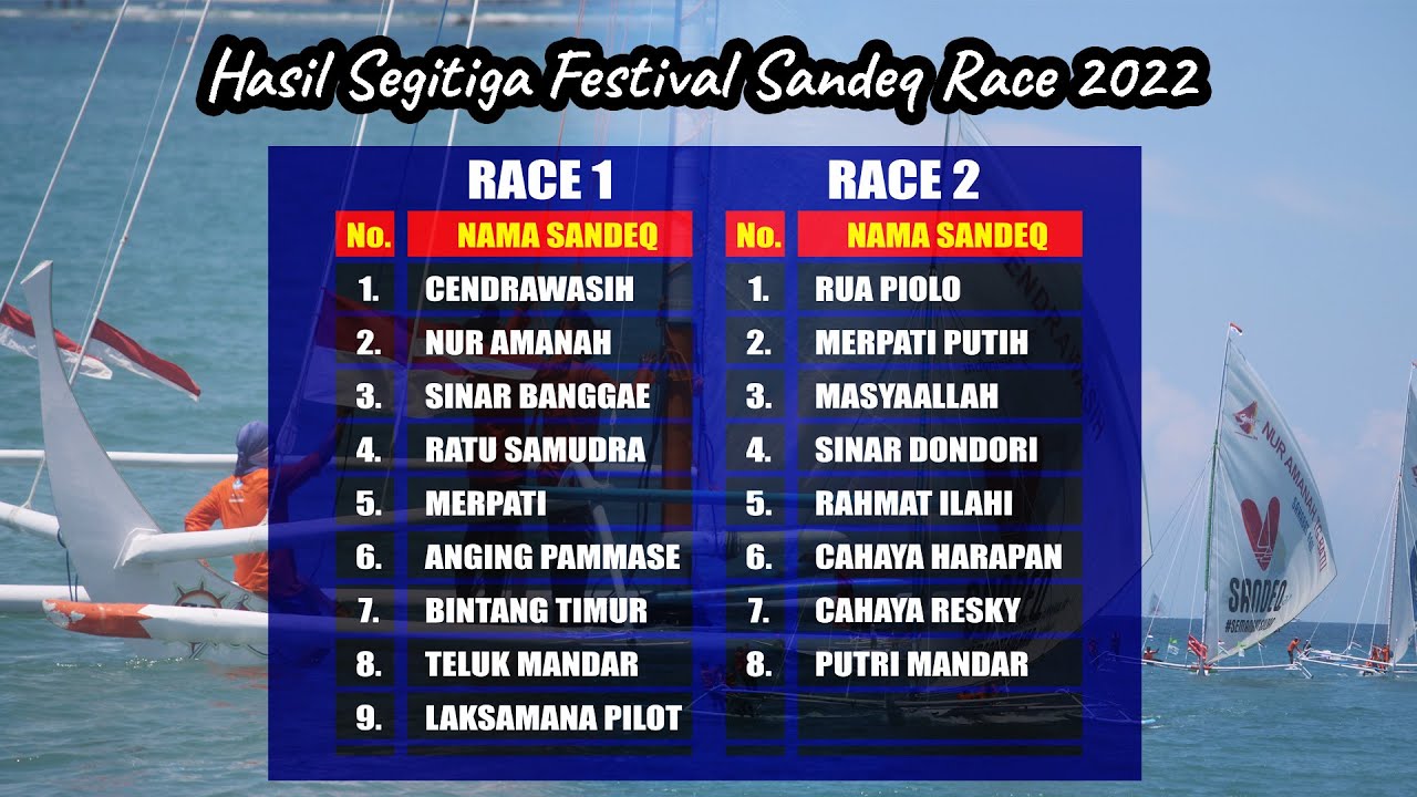 SEGI TIGA SANDEQ RACE 2022 KAB MAJENE - YouTube