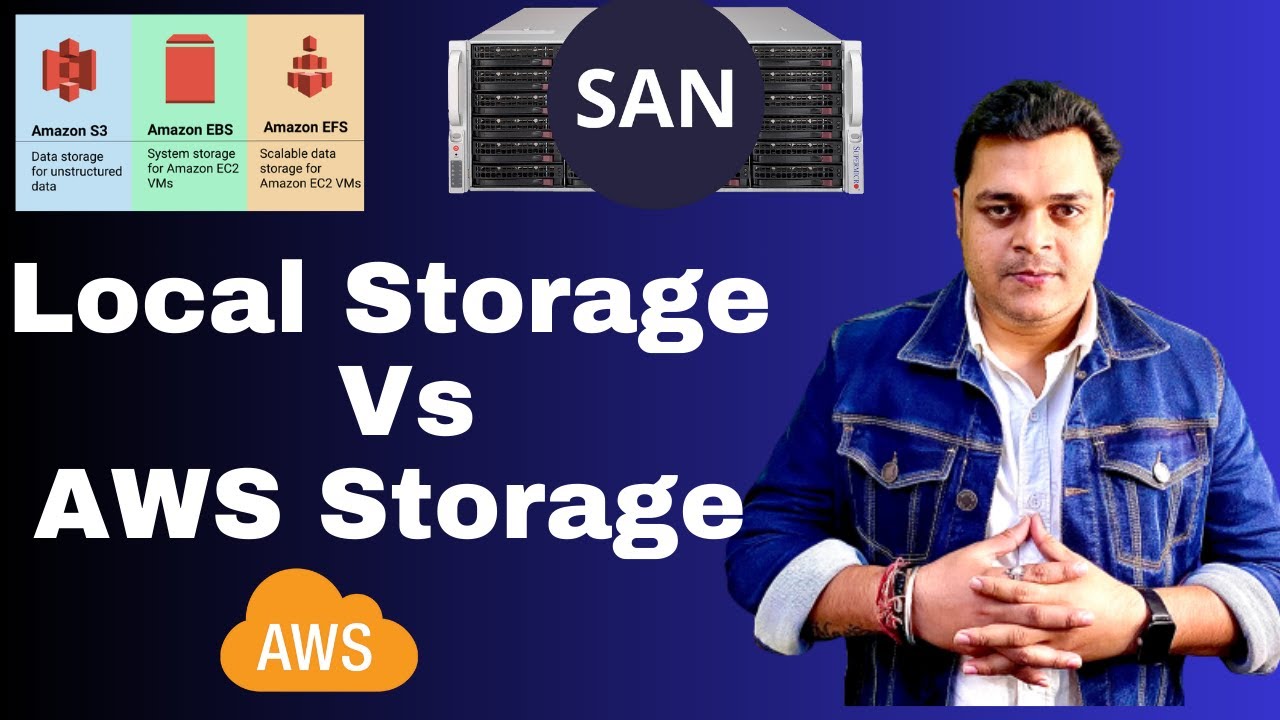 Local Storage Vs AWS Storage ! S3 Bucket , AWS Backup Storage . - YouTube