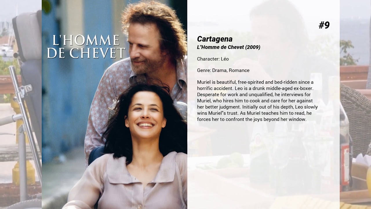 Best Christopher Lambert movies - YouTube