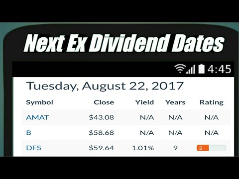 Discover : Next Ex Dividend Dates : Robinhood Dividends - YouTube