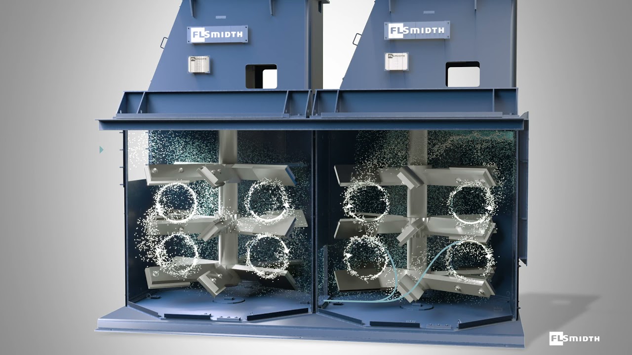 WEMCO Attrition Scrubber Flow for Mining | FLSmidth - YouTube