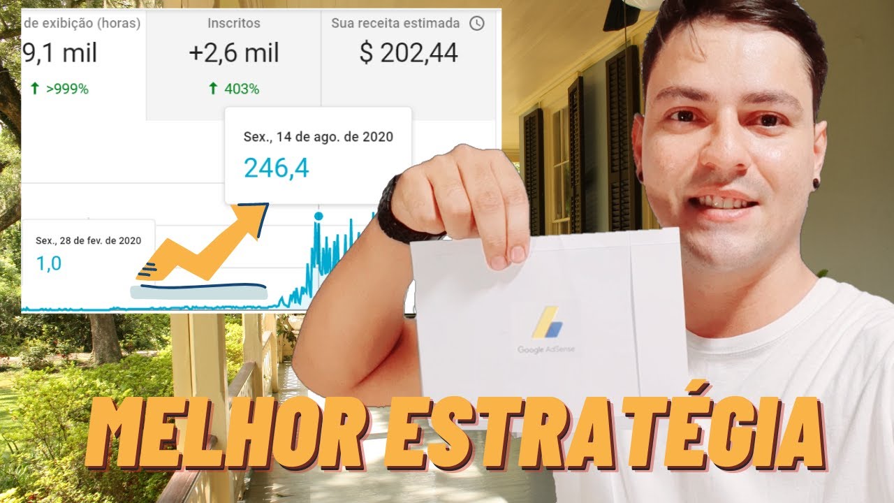 Monetização No Youtube Melhor Estratégia Para Monetizar Seu Canal Youtube