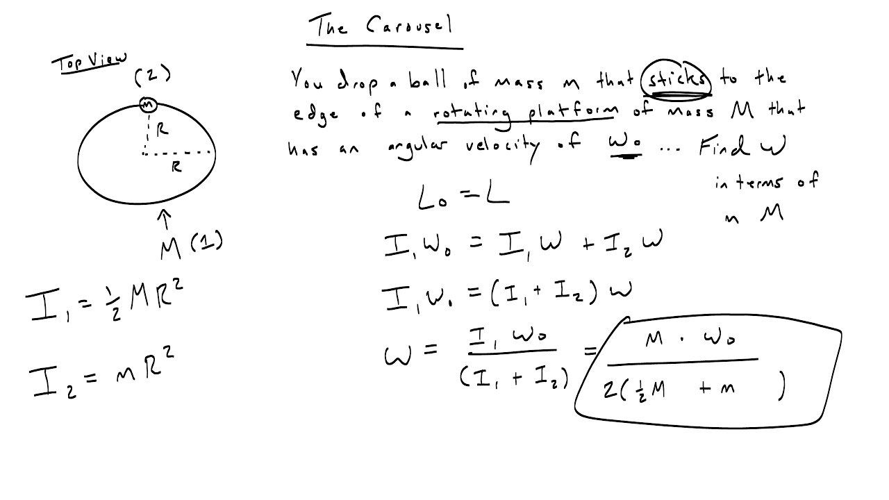 How To Solve Conservation Of Angular Momentum Problems YouTube