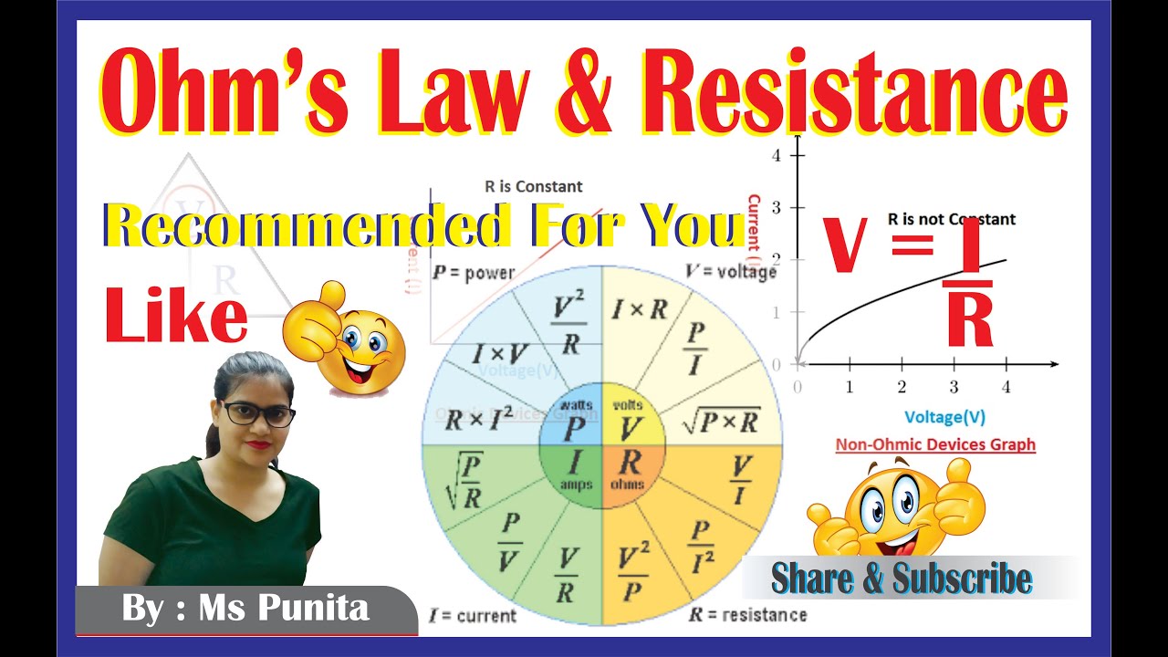 Ohm's Law and Resistance - YouTube