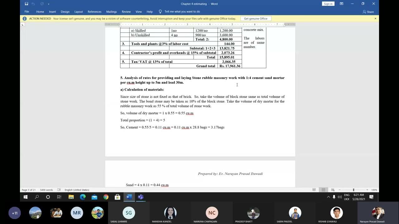 Estimating and Costing : Chapter 4 (3) - YouTube