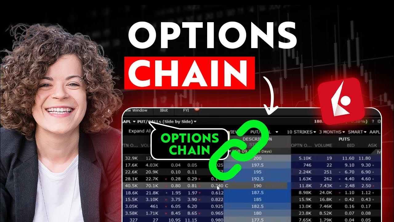 Demystifying the Option Chain: Comprehensive Overview of TWS from IBKR - YouTube