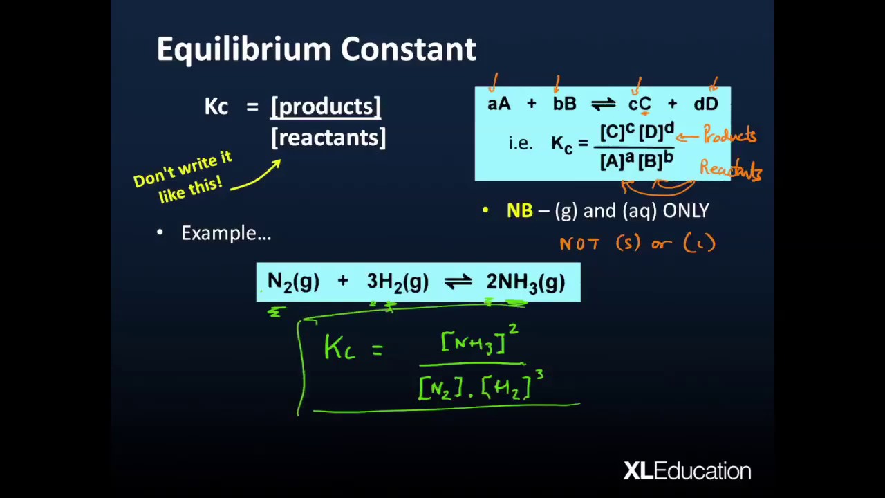 Kc Calculations and RICE Tables - YouTube
