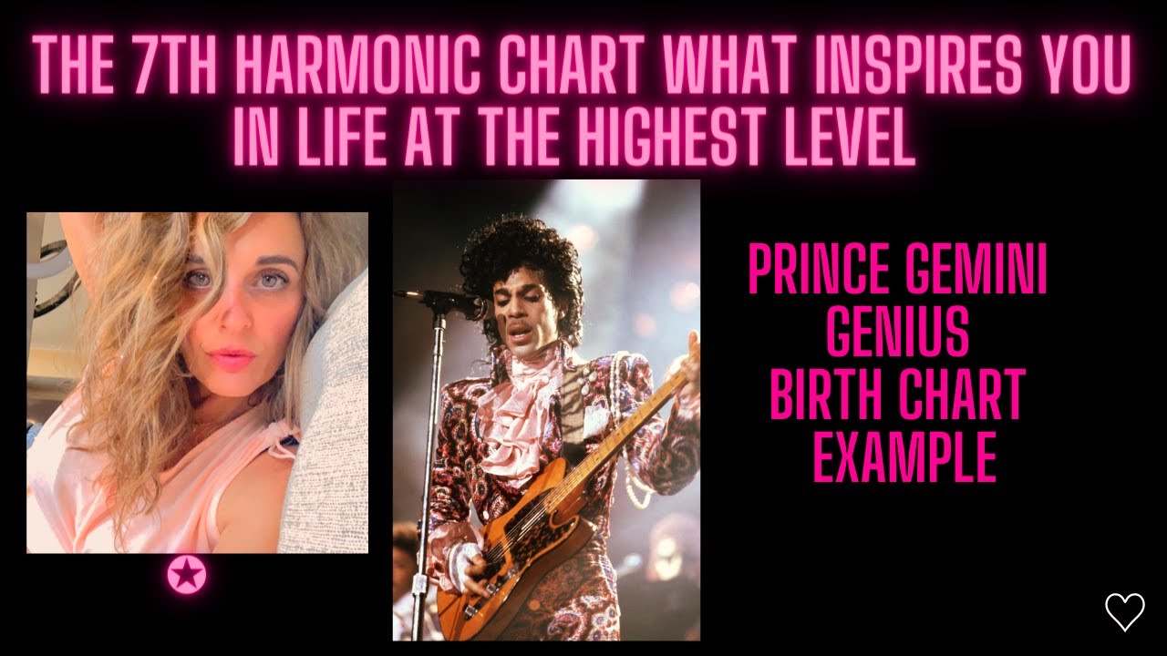 The 7th Harmonic Chart ''What inspires you in life at the highest level ...