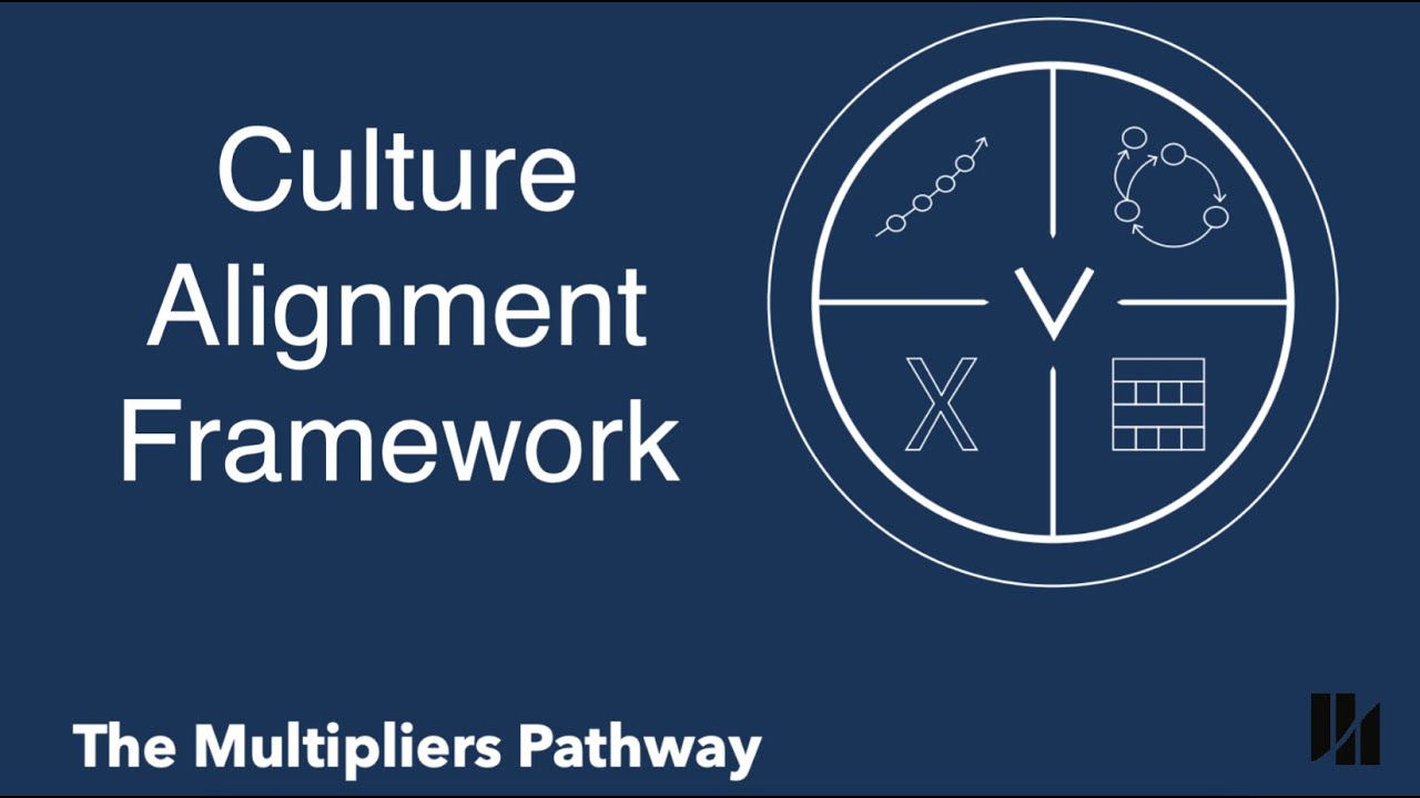 3 of 6 - Culture Alignment Model - Multipliers Pathway - YouTube