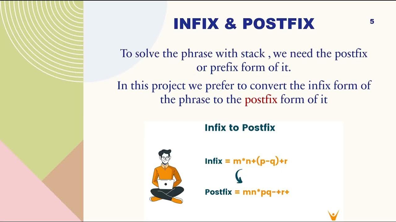 CS50x Python project - YouTube