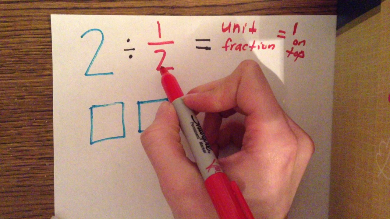 Dividing a Whole Number by a Unit Fraction - YouTube