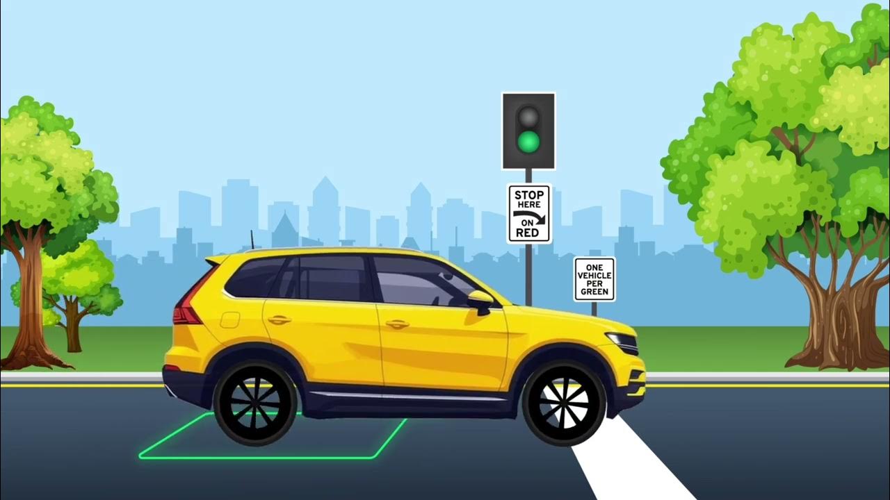 How to Use Ramp Signals - YouTube