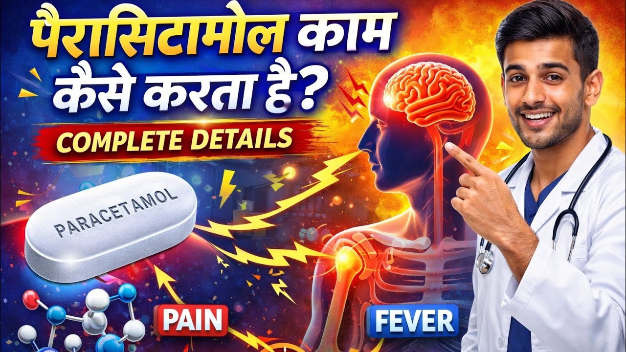 How Paracetamol Works? | MOA Made Easy with Mind Map - YouTube
