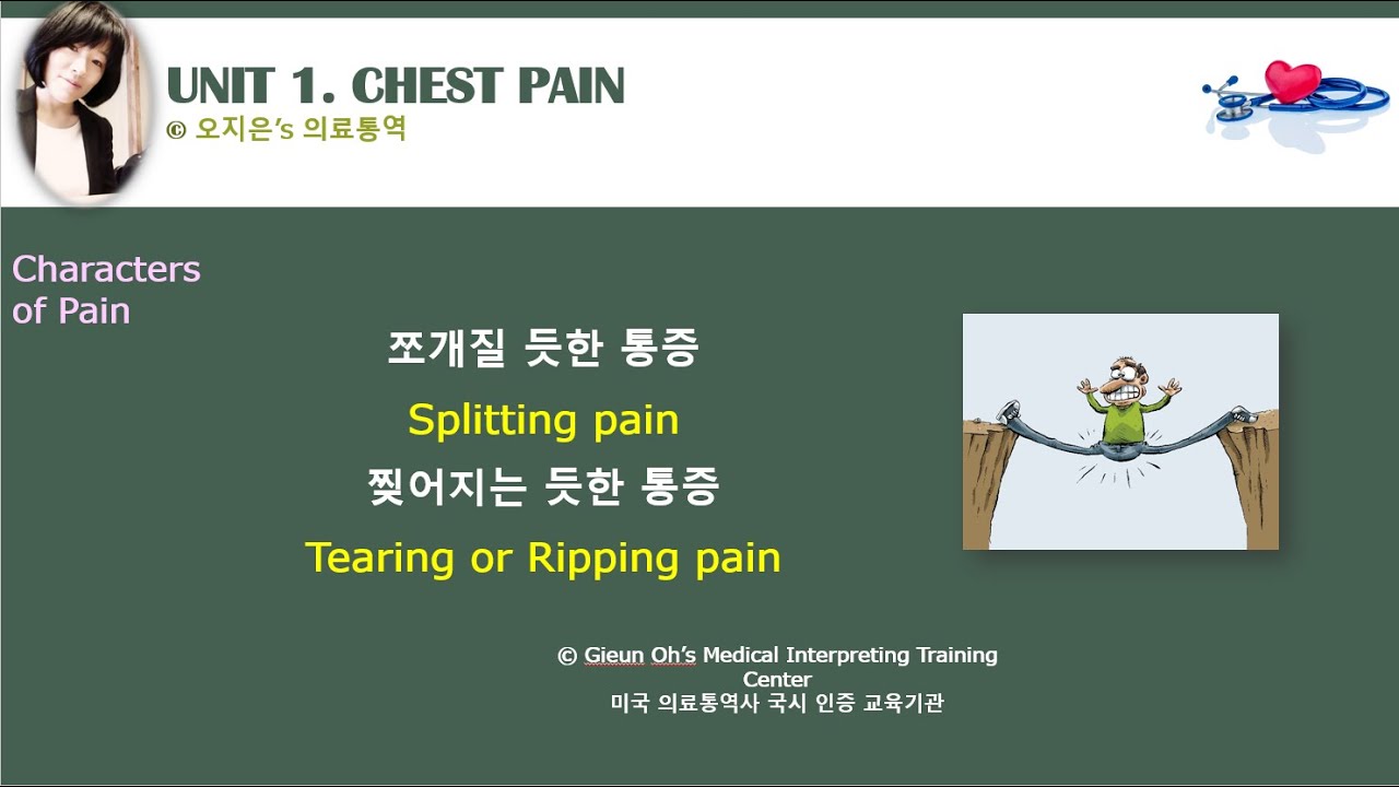 통증양상 Medical interpreting (Characters of pain) - YouTube