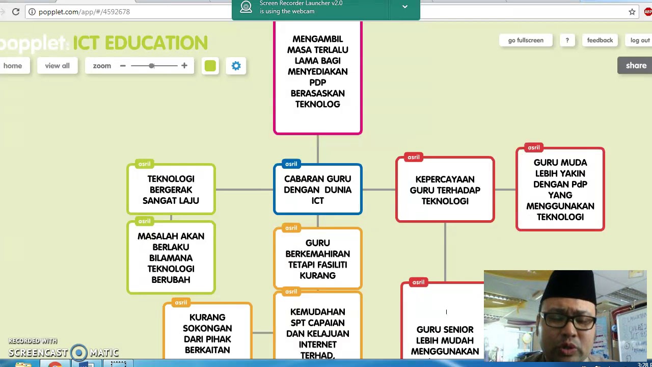 ICT EDUCATION Med (PI) - YouTube