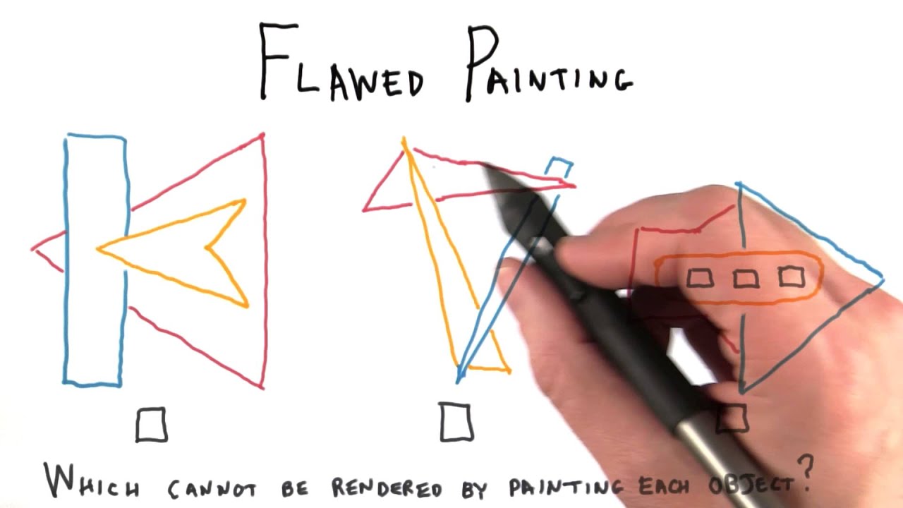 Flawed Painting - Interactive 3D Graphics - YouTube