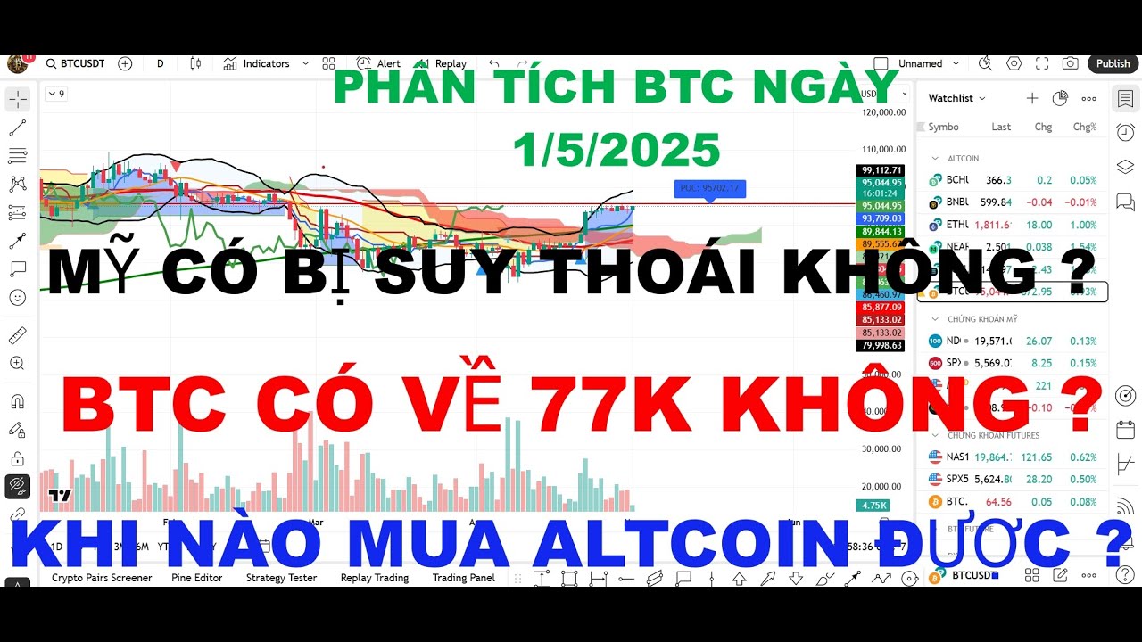 phân tích bitcoin 1/5/2025, BTC CÓ GIẢM VỀ 77K KHÔNG? MỸ CÓ BỊ SUY ...