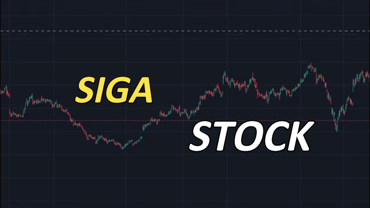 SIGA Stock Technical analysis 26 November SIGA Stock News Today - YouTube