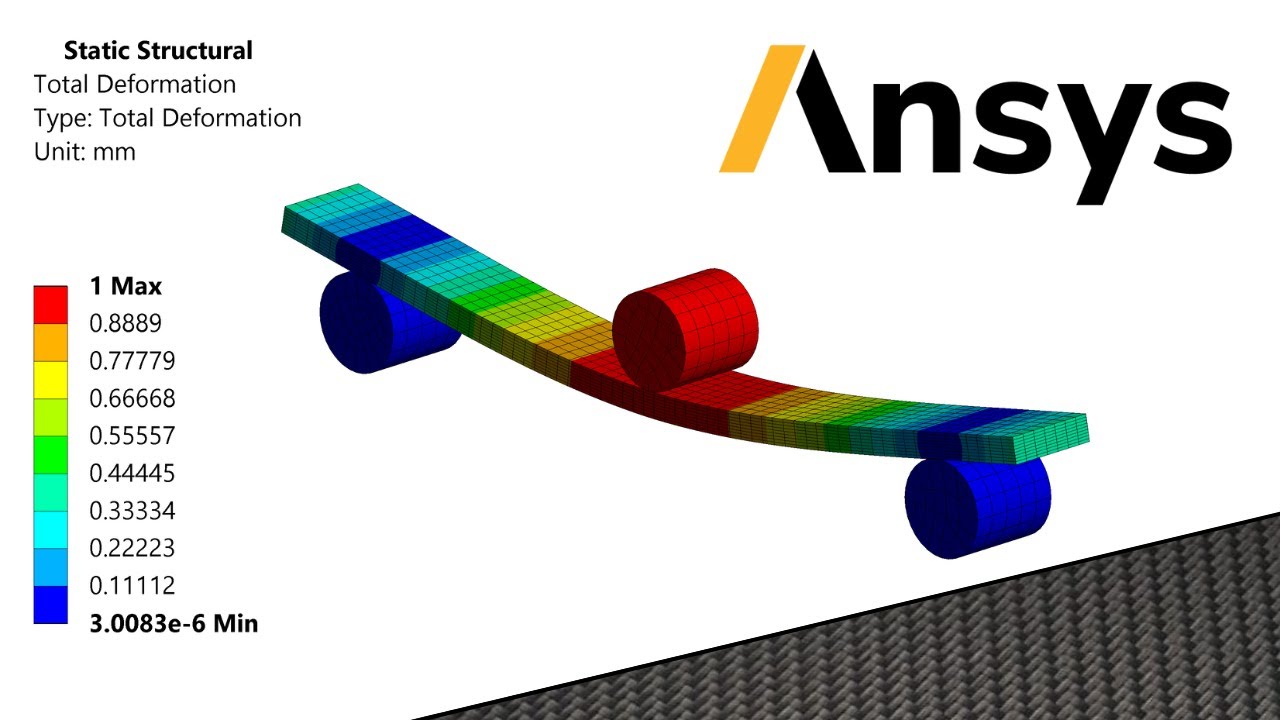 ANSYS Tutorial 3 Point Bending Test Carbon Fiber Sandwich YouTube ansys-tutorial-3-point-bending-test-carbon-fiber-sandwich-youtube